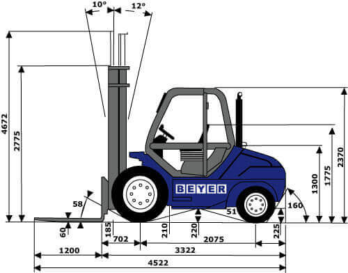 Gelände-Dieselstapler FS 50 GDB-508 - 5 t Tragkraft, 5 m Hubhöhe ...