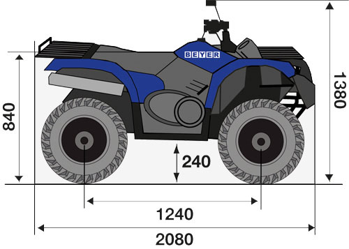 Quad fahren - Mieten Sie nicht nur als Selbstfahrer