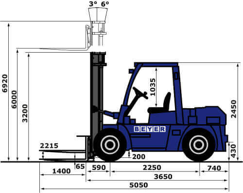 Schwerlastgabelstapler FS 70 IDK-600 - 7 t Tragkraft, hydraulische ...